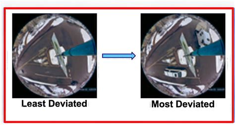 Baseline Rule Based Method For Traffic Congestion Detection Left The