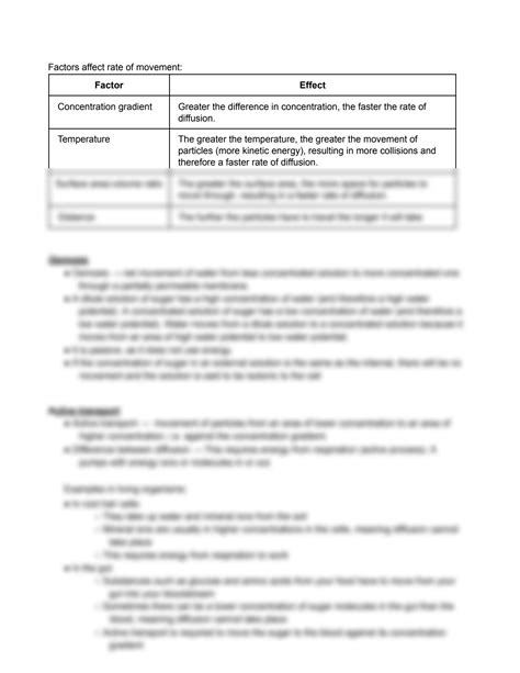 Solution Edexel Igcsegcse Biology Science Double Award Biological