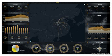 气象大模型预测在新能源行业中的应用与影响 Csdn博客