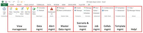 Sap Integrated Business Planning Excel Views A Pl Sap Community