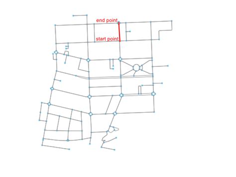 Html Twitter Bootstrap Select Covers Up Some Of Its Label Stack