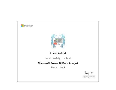 Powerbi Dataanalytics Microsoft Certification Businessintelligence… Imran Ashraf 10