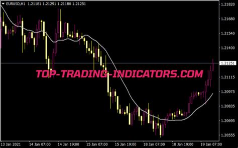 Moving Averages Indicator Mq5 • Mt5 Indicators Mq5 And Ex5 • Top