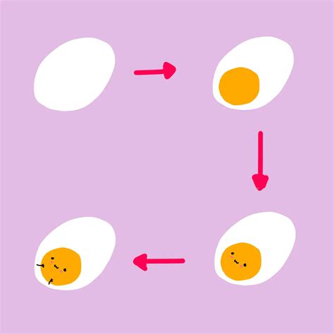 How To Draw “น้ำพริกผักต้ม” ฉบับคร่าวๆ 💥🤩 แกลเลอรีที่โพสต์โดย