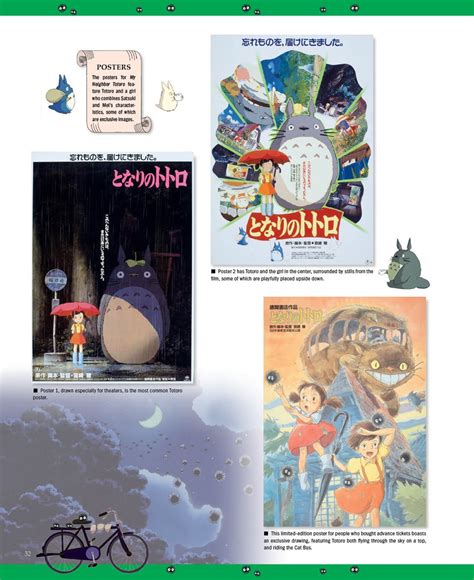 Studio Ghibli The Complete Works The Complete Works By Studio Ghibli
