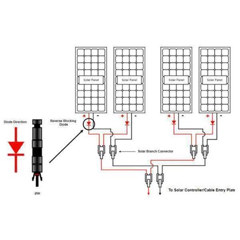 Inline Reverse Blocking Diodes Go Power