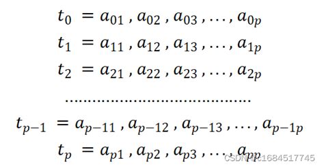 simplex法 单纯形 并在python实现简单的应用 simplex算法 csdn博客