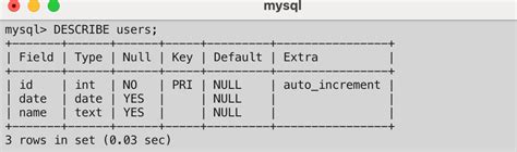 Mysqlでデータベースを作成