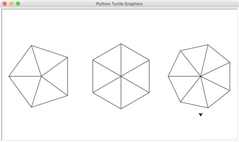 《think python》练习 4 3：用函数画雨伞 csdn博客