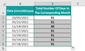 EOMONTH In Excel Function Examples How To Use