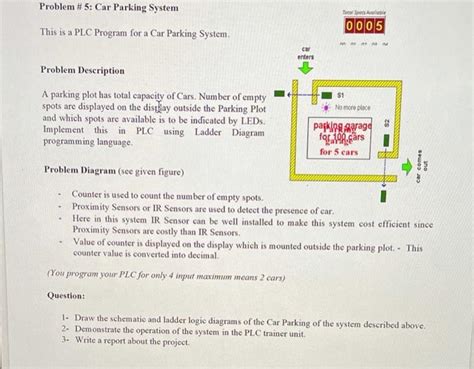 Solved Problem Car Parking System Total This Is A PLC Chegg