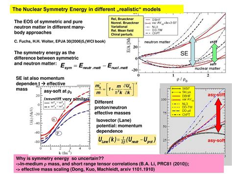 The Density Dependence Of The Symmetry Energy Ppt Download