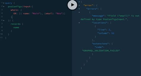 Writing Code Cleanly Pointers And Examples On How To Write… By Nicolaus Christian Gozali