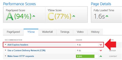 Add Expires Headers For WordPress On Google Cloud Bitnami One Page Zen