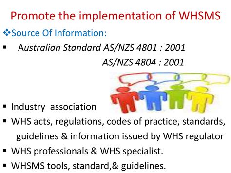 Developing Implementing And Maintaining Whs Management System OHS PPTX