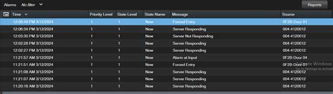 Newalarmmessagehandler Not Getting Invoked For Access Control Alarms