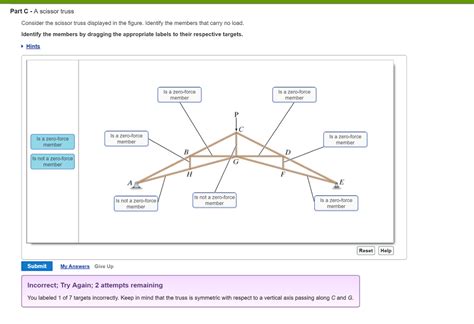 Solved Part C A Scissor Truss Consider The Scissor Truss