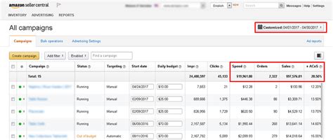 How To Set Up Amazon Ppc A 2021 Guide Sellbrite