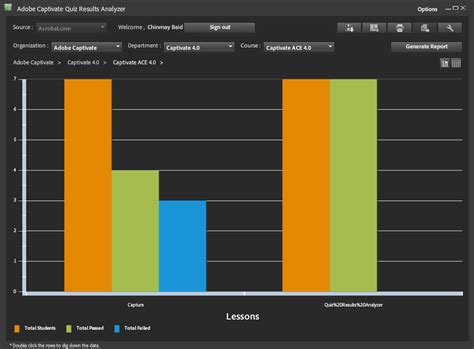 Adobe Captivate Quiz Result Analyzer Elearning
