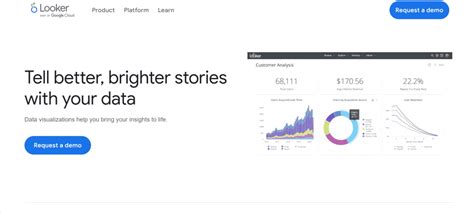 7 Top Dashboard Development Tools 2025
