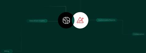 Integrate Zoho Billing With Zoho Analytics Zoho Billing