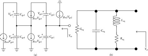 Figure From A Wide Tuning Range Cmos Vco With A Tunable Active
