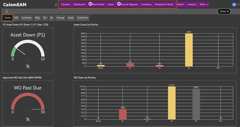 Home Scalable Cmms Eam Maintenance Management Solution Calemeam