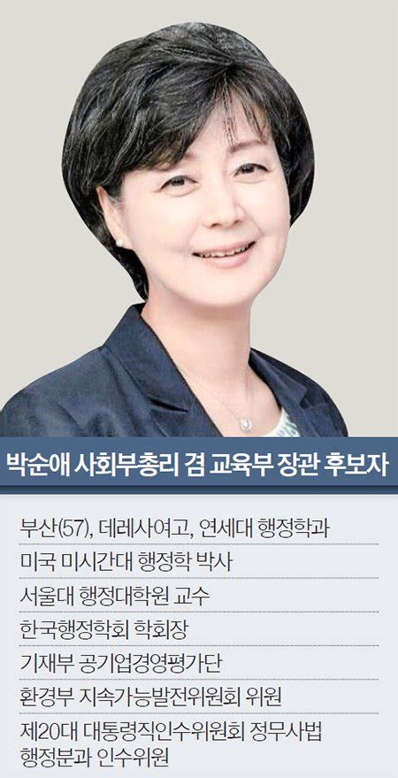 교육장관 박순애 복지 김승희 식약처장 오유경모두 여성
