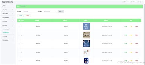 Java毕设项目案例实战ii基于spring Boot的网络海鲜市场系统的设计 与实现（开发文档数据库源码） Csdn博客
