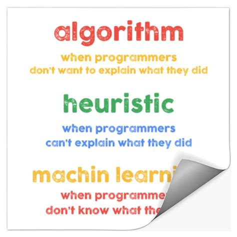 Algorithm Heuristic Machine Learning Sold By Ian Jack Sku 29418726 50 Off Printerval