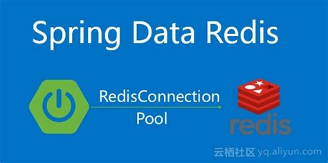 Java Spring Boot Redis Api