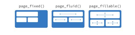 Shiny Application Layout Guide