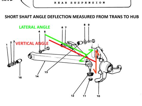 Axle Shaft Deflection Xweb Forums V3