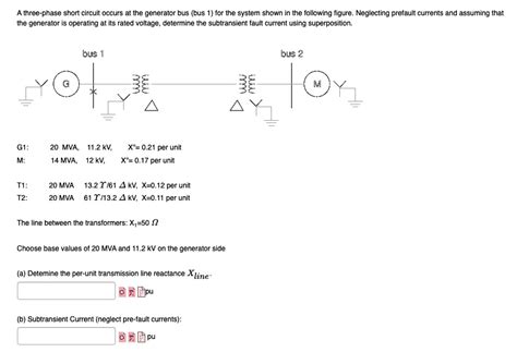 Solved A Three Phase Short Circuit Occurs At The Generator Bus Bus 1 For The System Shown In