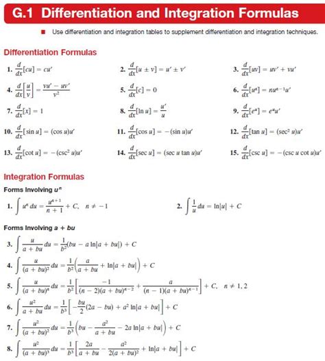 [pdf] Differentiation And Integration Formulas With Examples Pdf Panot Book
