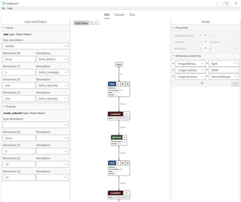 Unable To Find The Input Column Data · Issue 358 · Microsoftwindows Machine Learning · Github
