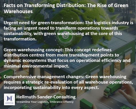 Thomas Arno Hellmuth Sander On Linkedin The Use Of Renewable Energy