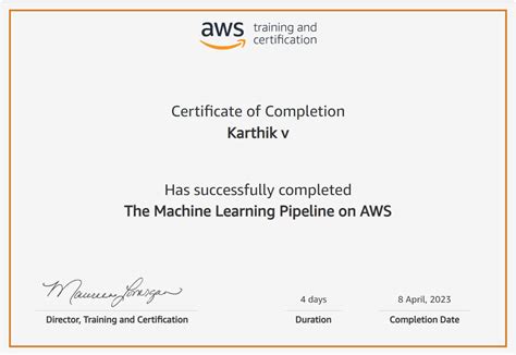 Learningeveryday Awscommunity Awscertification Karthik Venkatanarayana
