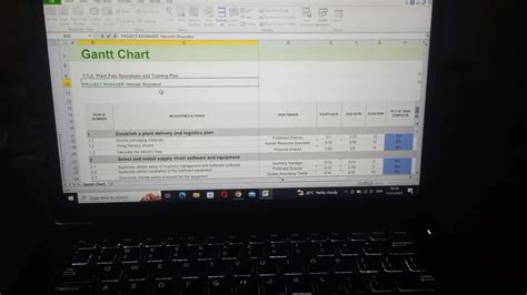 How I Created A Gantt Chart For Project Management Hannah Onyeabor