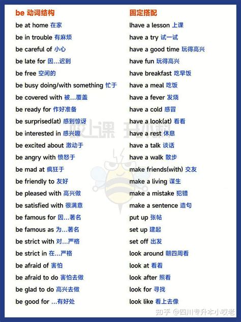 专升本英语必背结构短语轻松提分 知乎