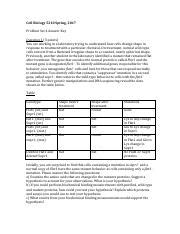 CB SPR2019 ProblemSet 4 AnswerKey Pdf Cell Biology 5210 Spring 2017