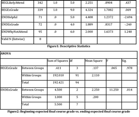 Knights Of The Lambda Calculus Semantic Scholar