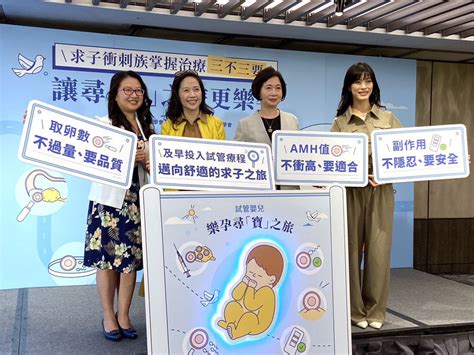 平均近38歲做人工生殖 醫提醒超過30歲就要注意醫療 僑務電子報