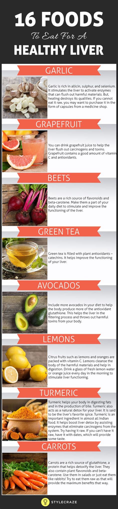 Pin On Healthy Food