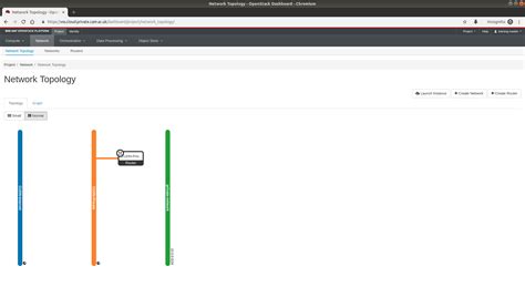 Router Interface Down Openstack At Katie Kendall Blog