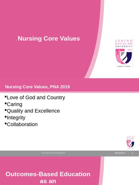 Nursing Core Values And Outcomes Based Education Pdf