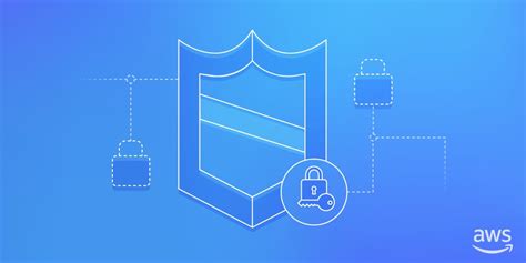 Lambda Authorizer With Azure Active Directory Azure Ad By Sebastian Restrepo Moreno Medium