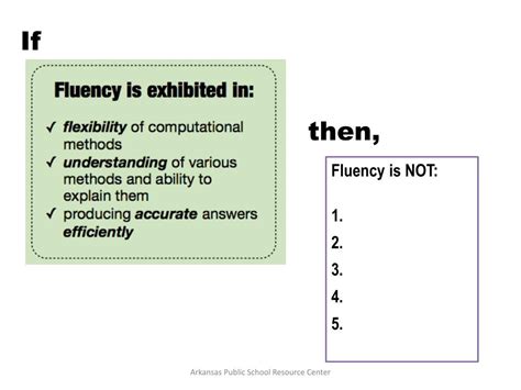 Ppt What Is And Why Is Math Fluency Important Powerpoint