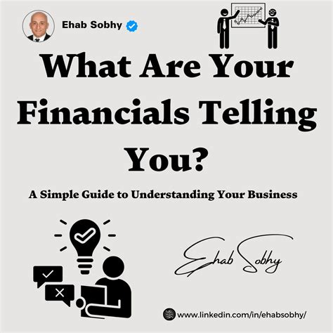 Learn The Basics Of Financial Statement Analysis In Minutes Ehab Sobhy