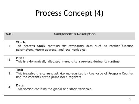 lecture 3 processes and threads outline process concept